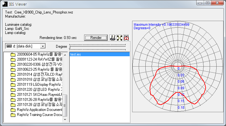 How to Import & Export IES Files – INSIDEOPTICS